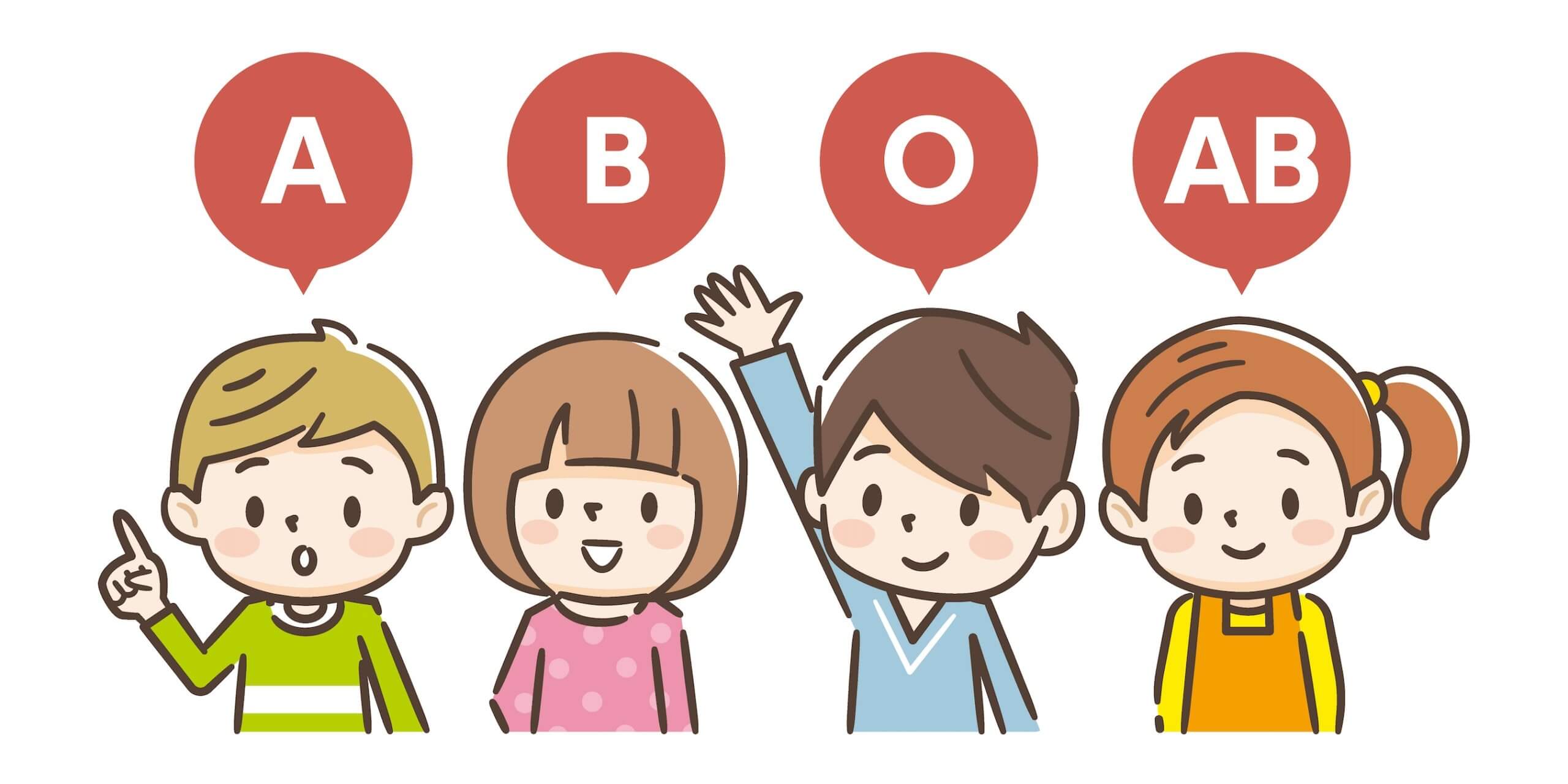 What Your Blood Type Says About Your Personality | Phlebotomy USA